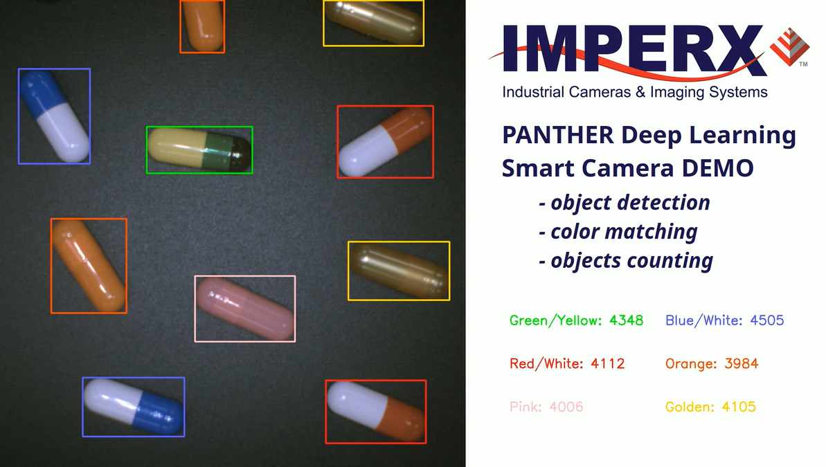 Imperx Kicks Off Panther Series of Deep Learning Cameras with IP67 ...